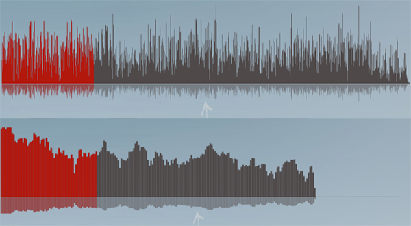 WordPress ZoomSounds DZS Preview Page
