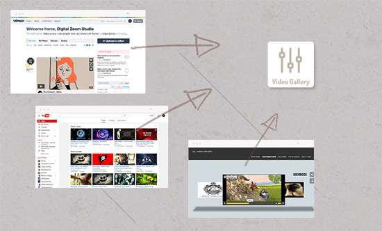 Video Gallery WordPress Preview